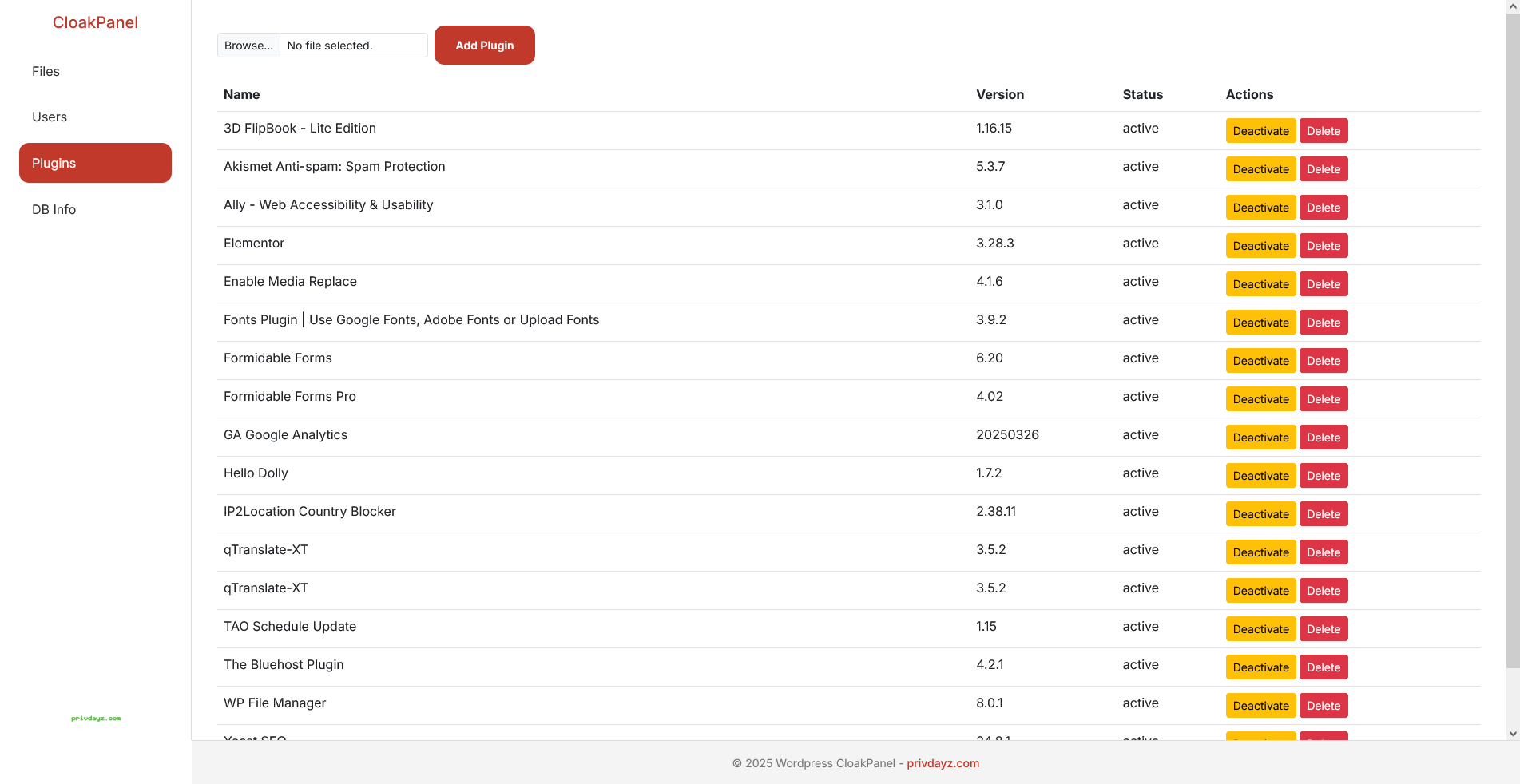 WordPress CloakPanel – Mini Hidden Javascript/PHP WordPress Admin Panel - privdayz.com