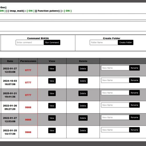 PHP Shell, Alfa Shell, b374k Shell, IndoXploit Shell, ASPX Shell, Bypass Shell - privdayz.com